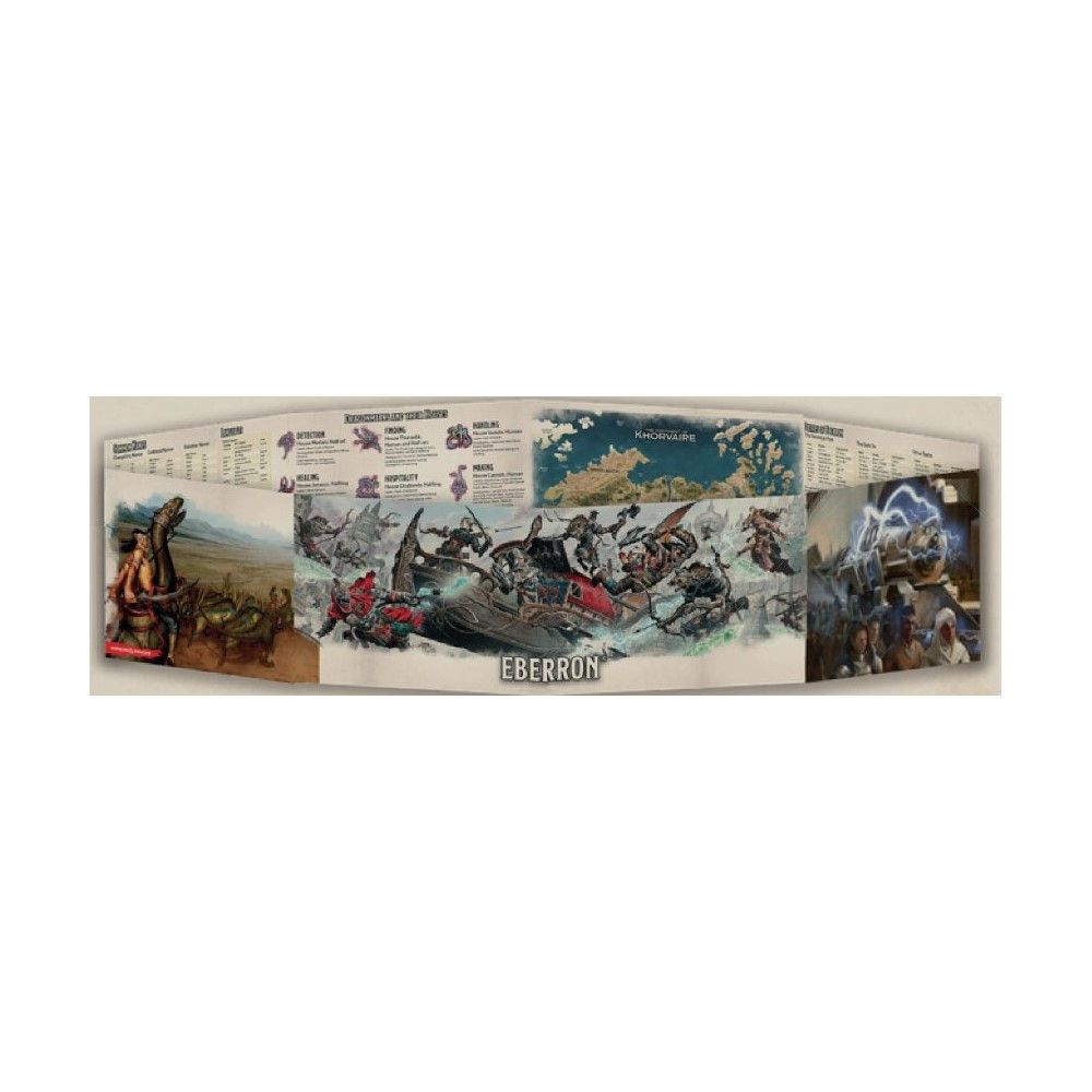 D&D Eberron Screen | Campaign Supplies